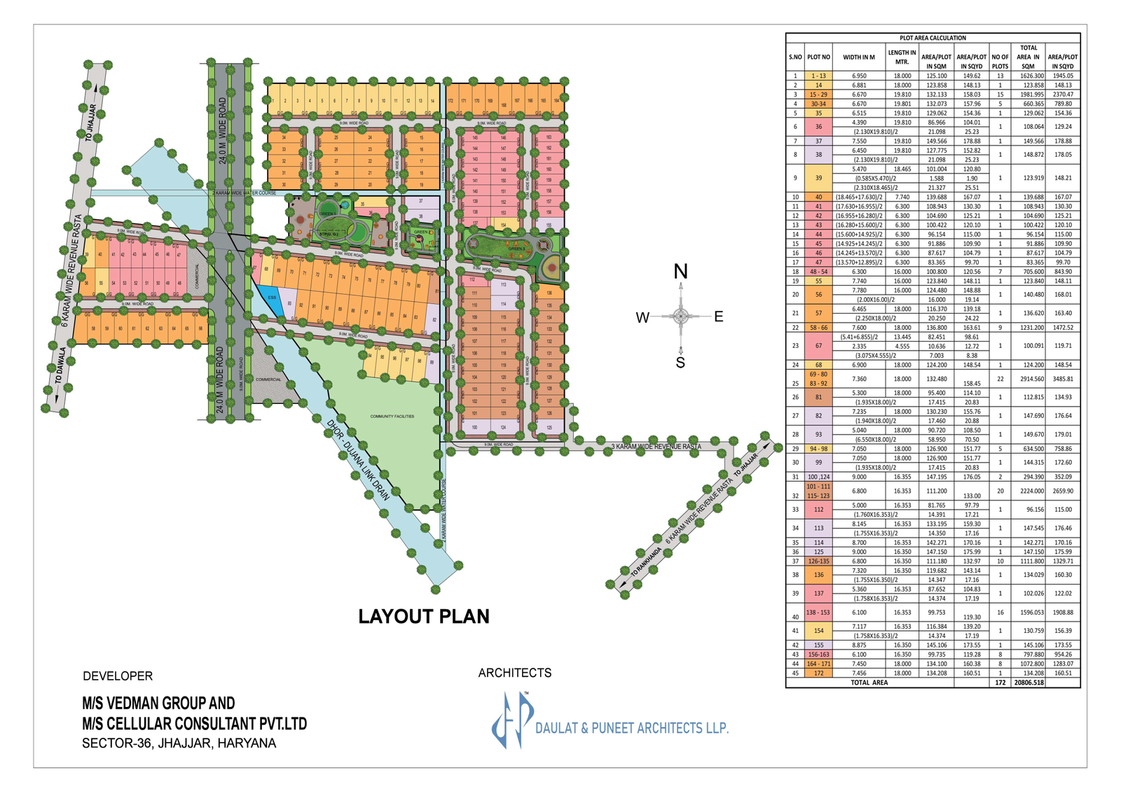 Deen Dayal Jan Awas Yojna Plots